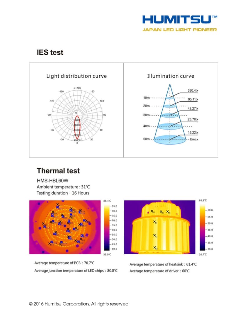 Đèn LED Nhà Xưởng Humitsu | HMS-HBL60W - ĐÈN LED NHẬT BẢN CHÍNH HÃNG